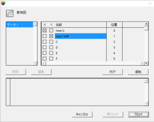 KaleidaGraph 基本操作ガイド – 株式会社ヒューリンクス