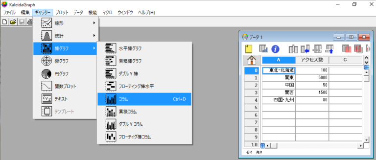 KaleidaGraph 基本操作ガイド – 株式会社ヒューリンクス